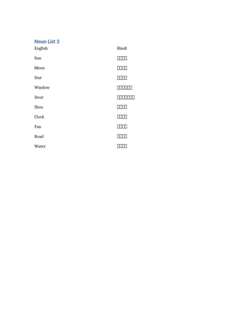 Noun List 3 | PDF