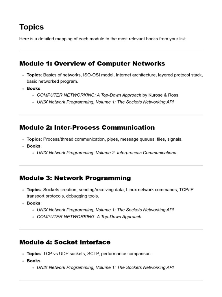 Detailed Topics For Networking BSC CS | PDF