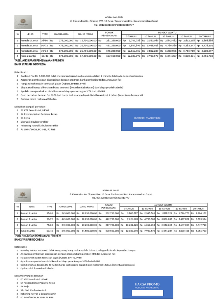 Penawaran Properti Agrania Land Garut | PDF