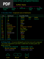 Understanding CIP Rules and Isomers | PDF | Organic Chemistry | Chemistry