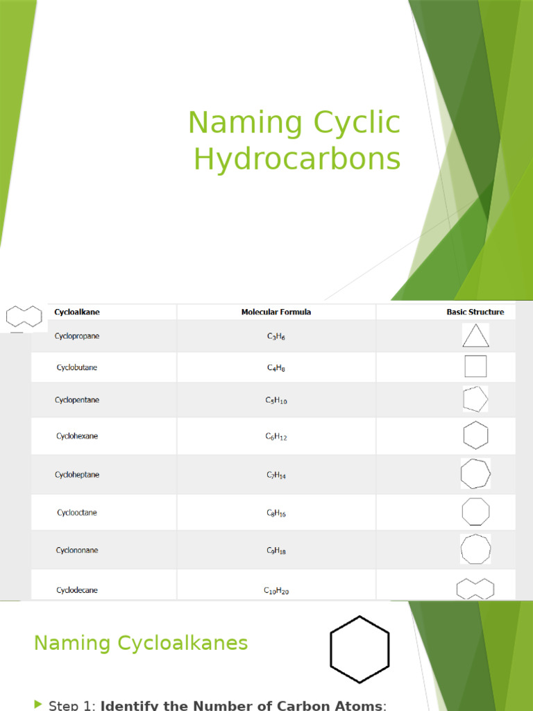 Naming Cyclic Hydrocarbons 1 | PDF | Functional Group | Alkene