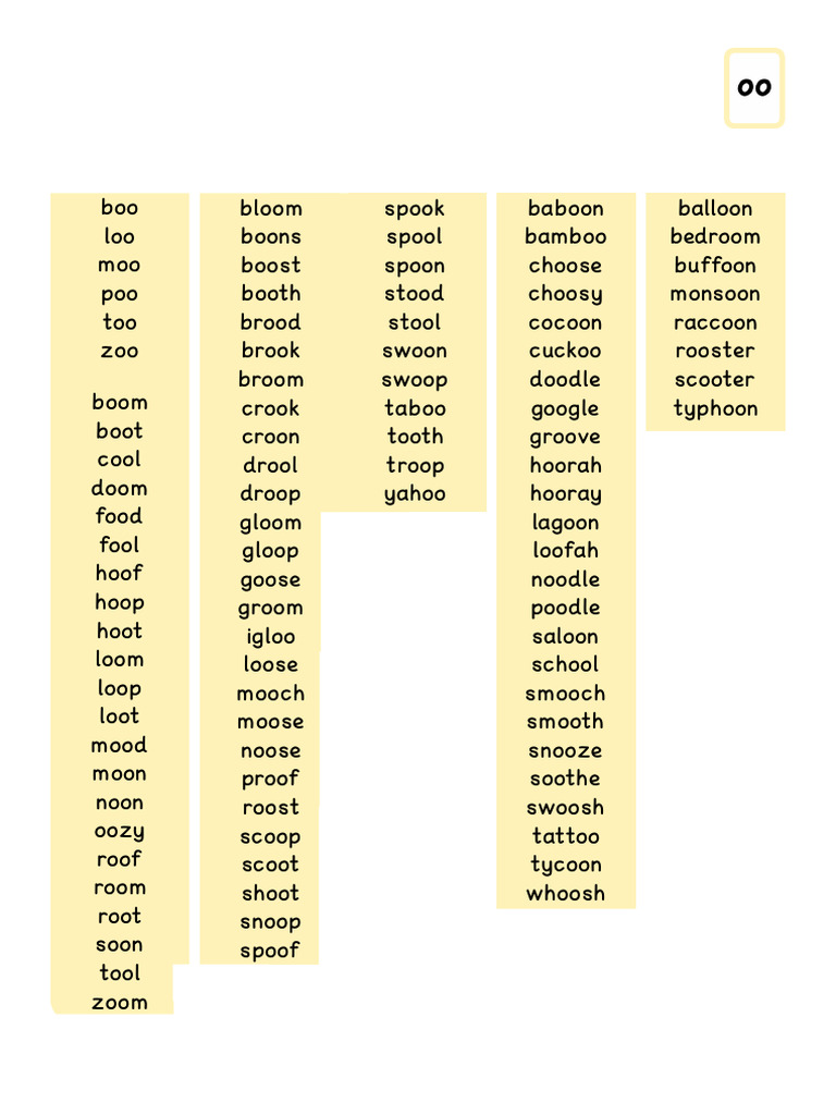 Word Bank-Long Oo | PDF