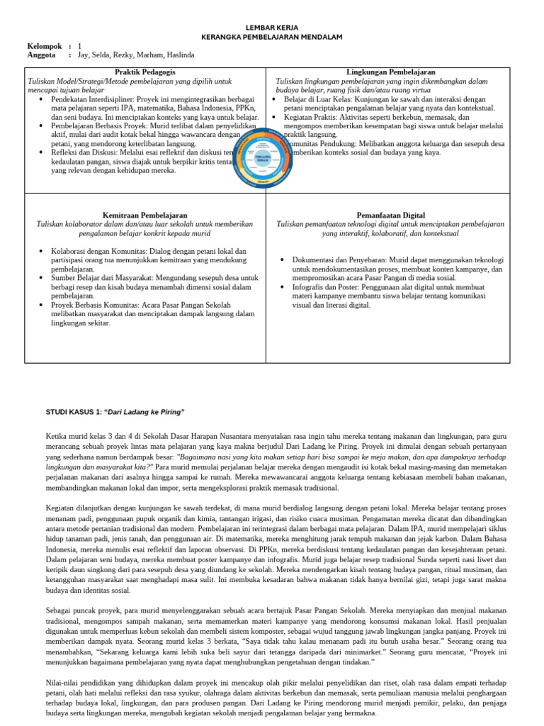 KP 4 LK - Kerangka Pembelajaran Mendalam | PDF