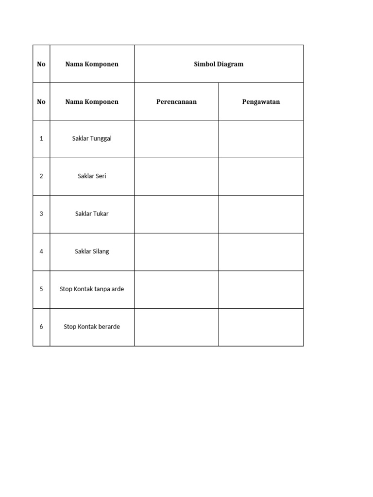 Simbol dan Nama Komponen Listrik | PDF