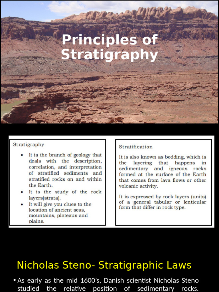 Stratigraphic Principles Explained | PDF | Stratigraphy | Rock (Geology)