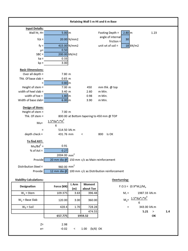 Retaining Wall Calcs 6m Wid | PDF | Civil Engineering | Soil