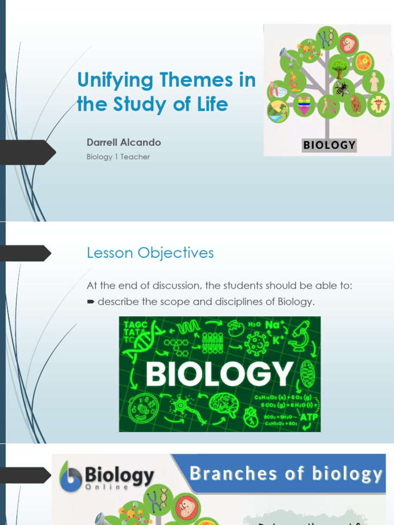 LG 1.1. Unifying Themes in Biology | PDF | Dna | Systems Biology