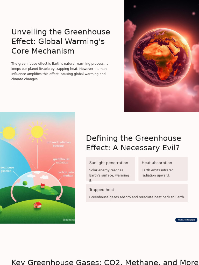 Unveiling The Greenhouse Effect Global Warmings Core ...