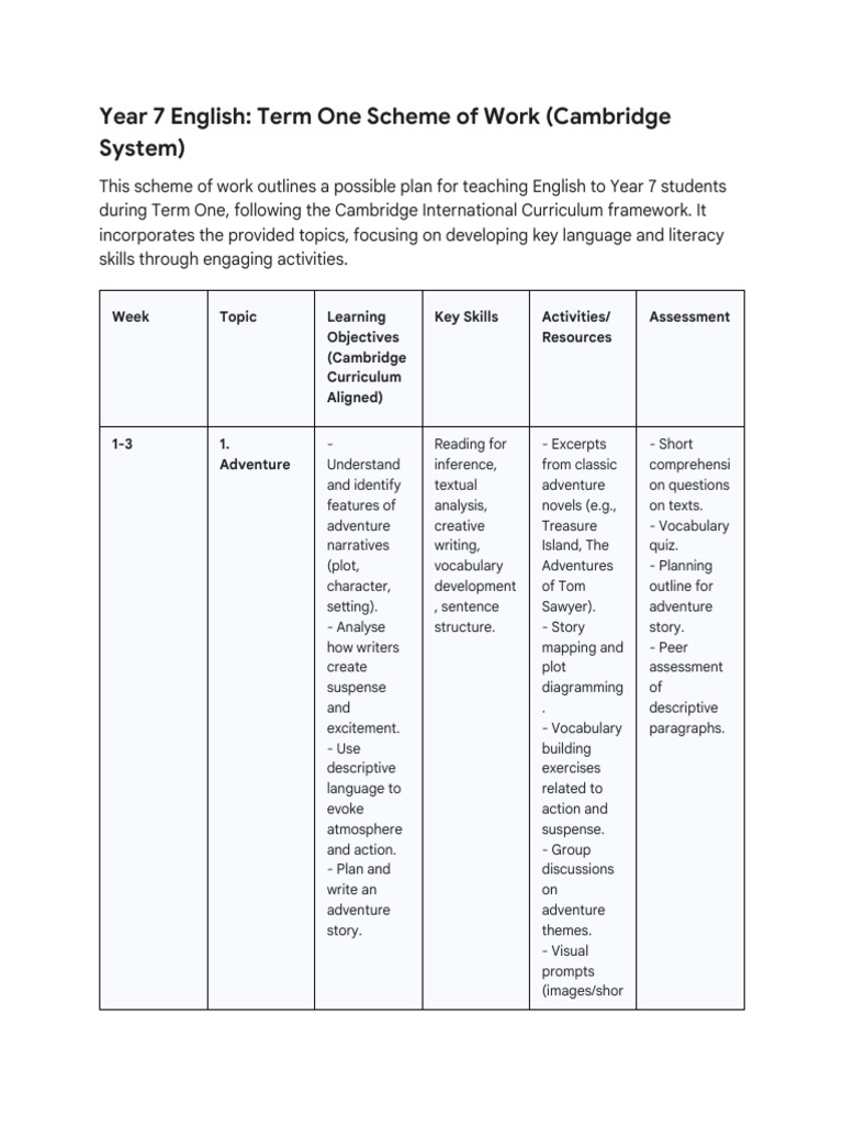 Make A Term One Scheme of Work in English Year 7... | PDF ...