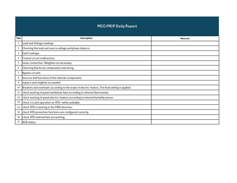MCC Daily Inspection Report | PDF