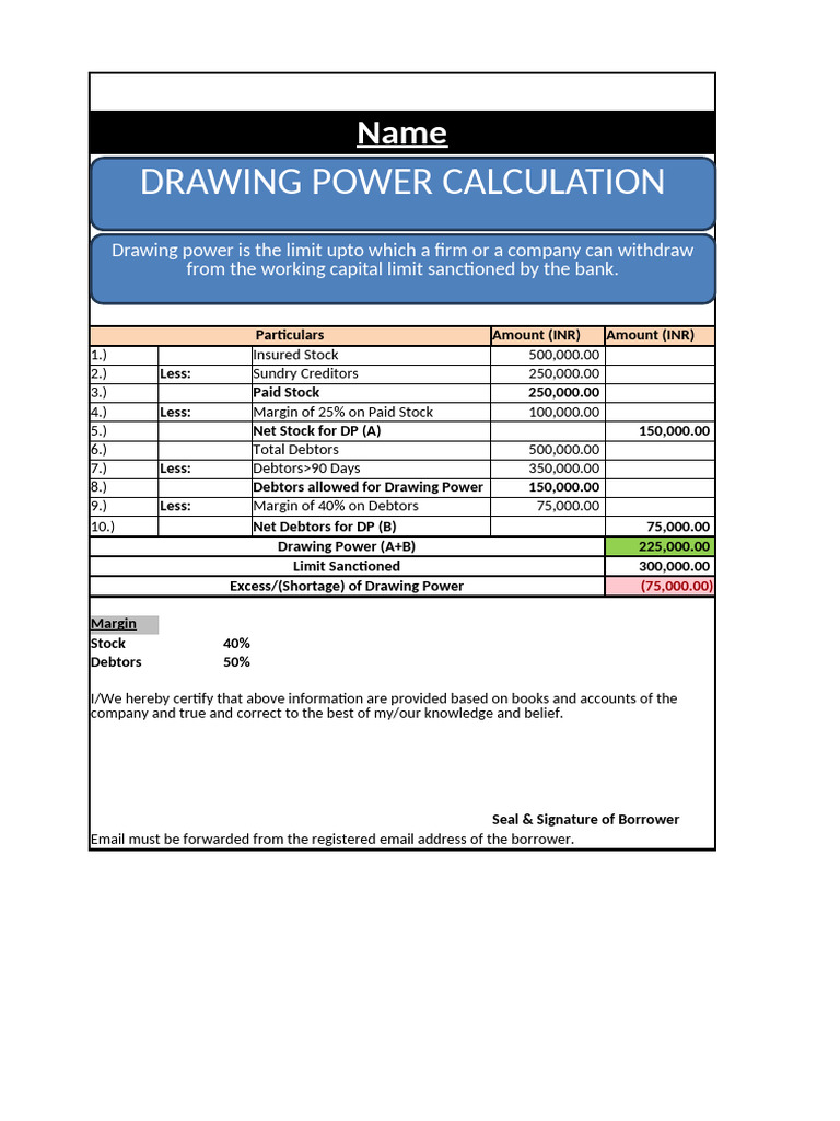 Drawing Power Calculation Summary | PDF | Debtor | Debt