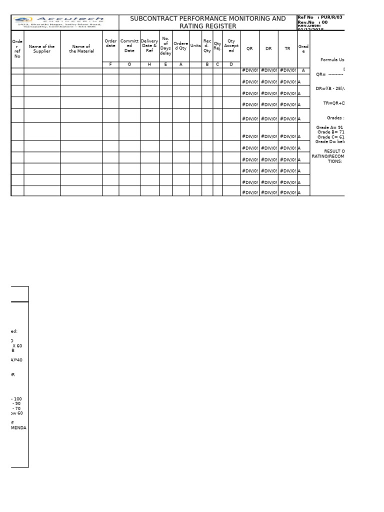 R03 - Subcontract Performance Monitoring and Rating Register | PDF
