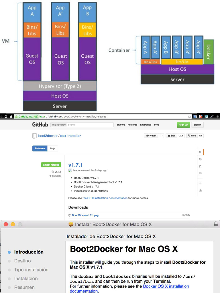 Docker | PDF