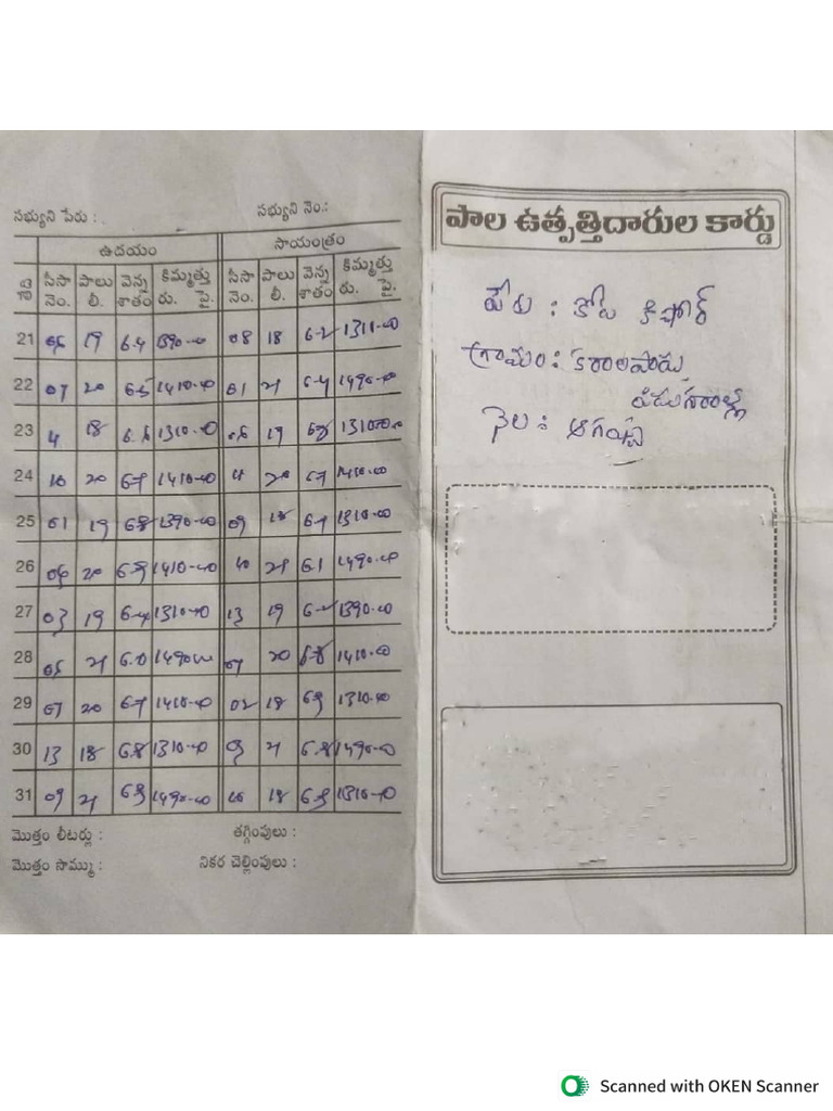 Kishor Milk Cards | PDF