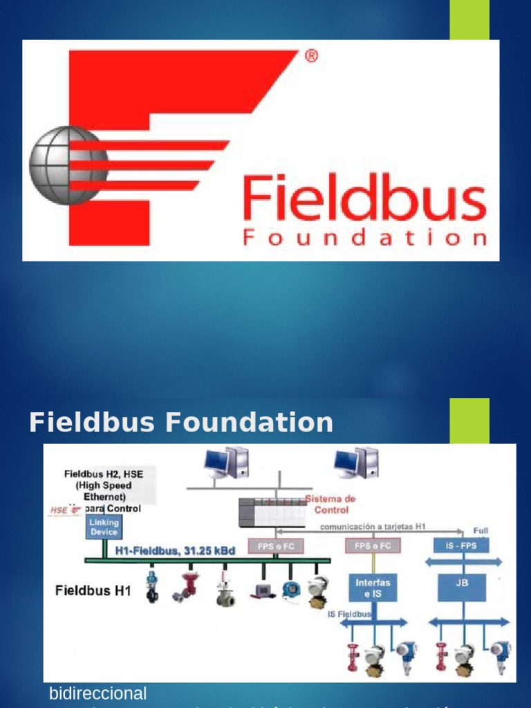 Fieldbus Foundation | PDF | Fuente de alimentación | Corriente continua