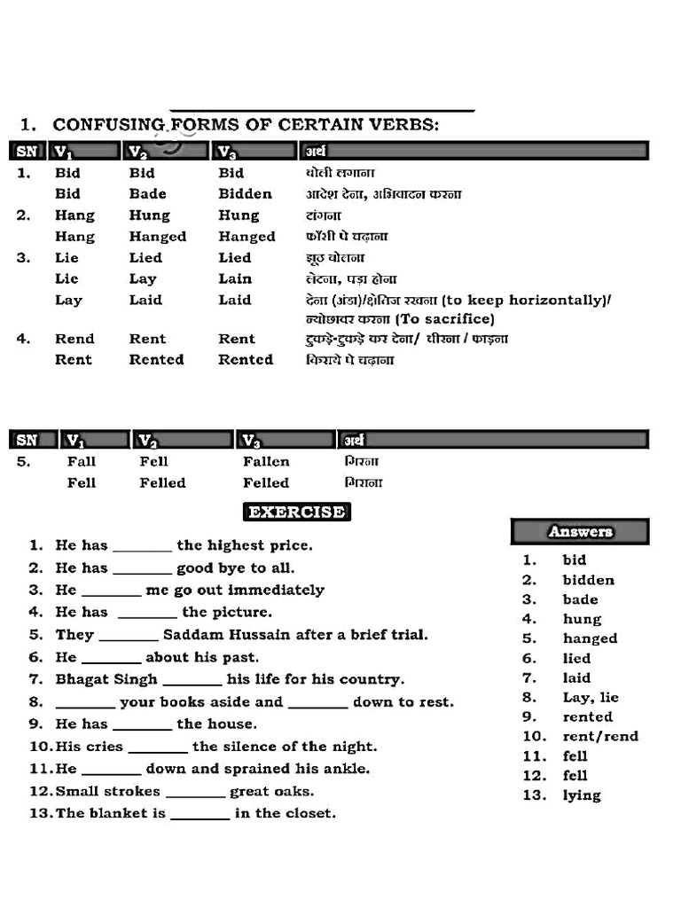 Confusing Verb 1 (KD Book) | PDF