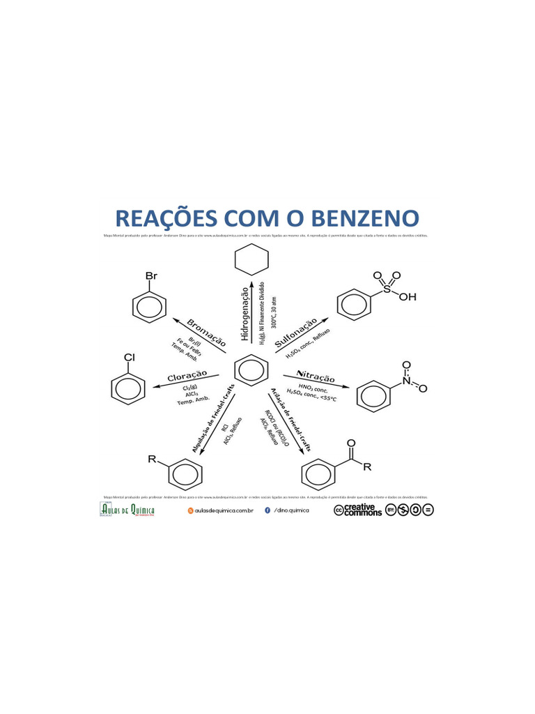 Benzeno Imagem | PDF