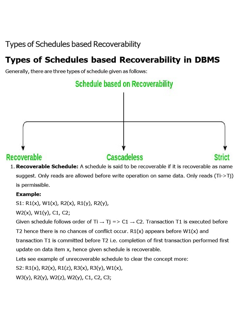 Types of Schedules Based Recoverability in DBMS | PDF | Databases ...
