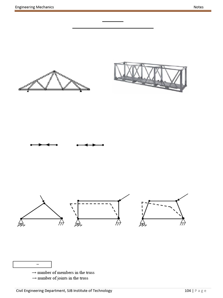 Analysis of Simple Trusses: Perfect Frame or Truss | PDF | Friction | Truss