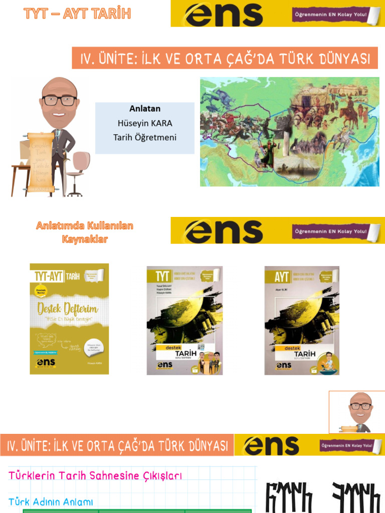 Sinif-Ens-4. Üni̇te-Slayt | PDF
