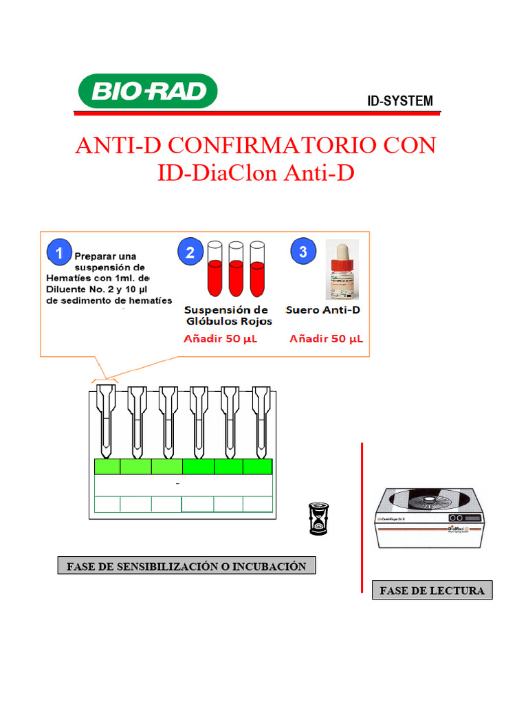 Liss Coombs ID-DiaClon Anti-D | PDF