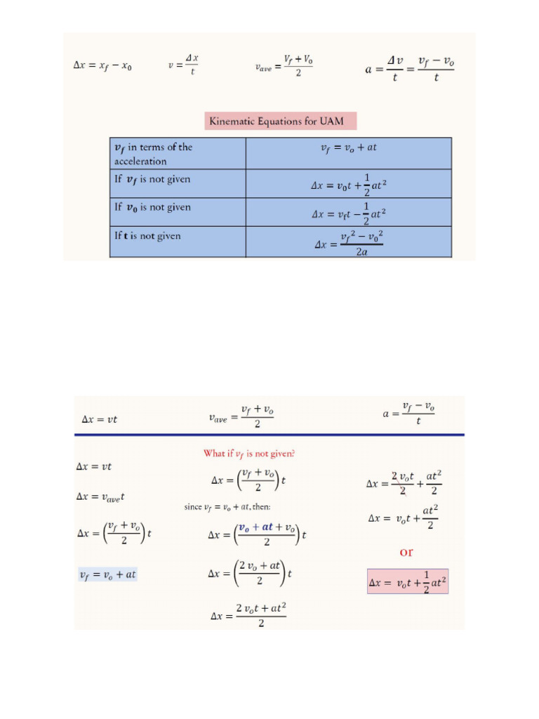 Kinematics Formula | PDF