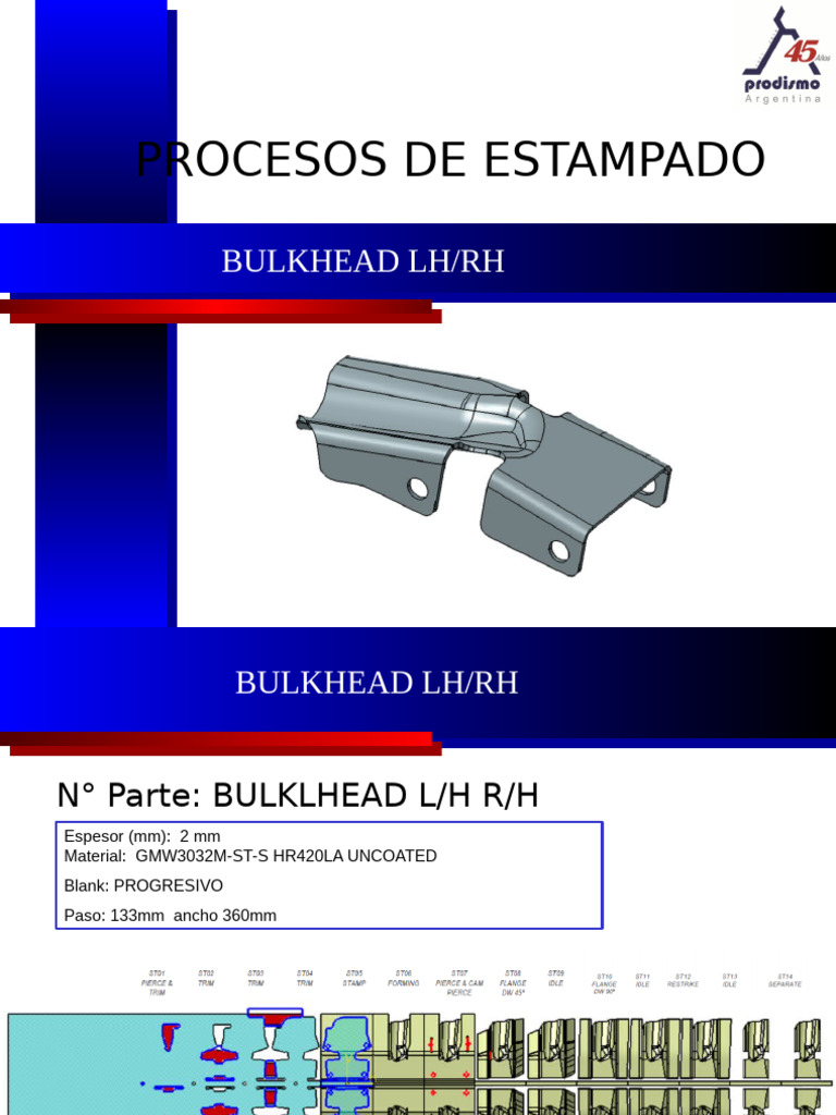 Inicio Proceso Bulkhead | PDF