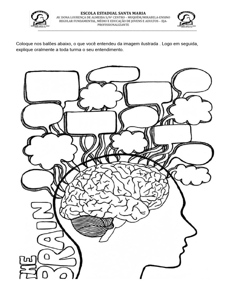 Atv Mapa Mental | PDF