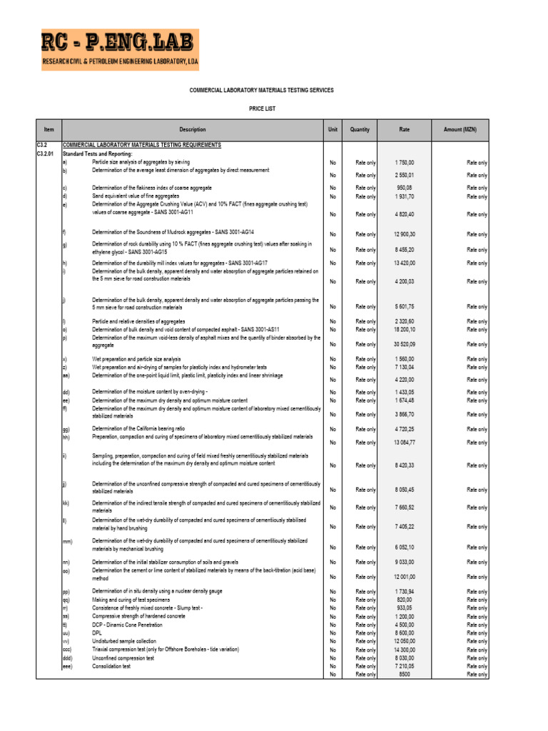 Construction Materials Testing Price List | PDF | Density | Concrete
