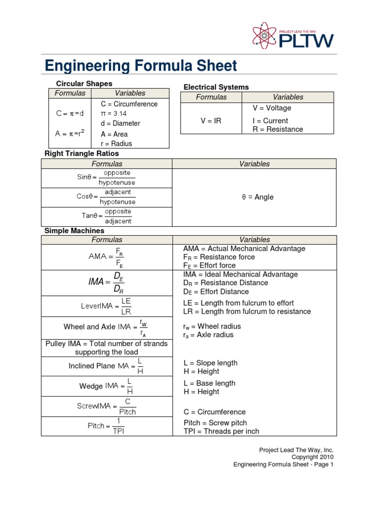 Engineering Formula Sheet | Gear | Physical Quantities