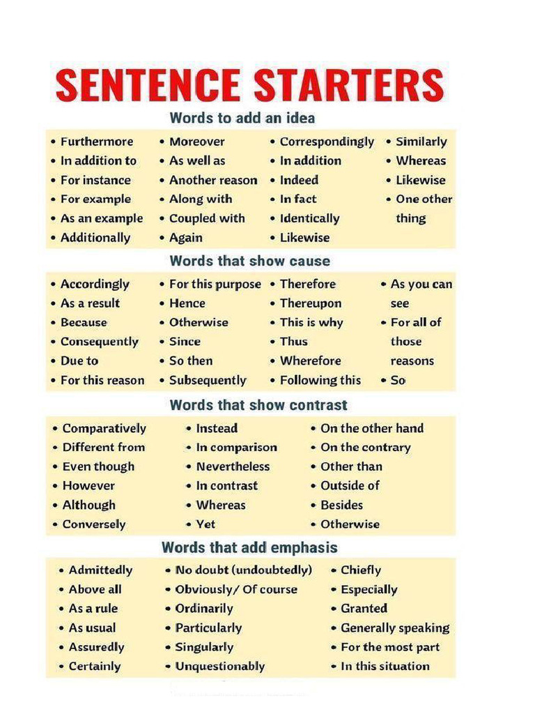 Hand Outs (Sentence Starters) | PDF