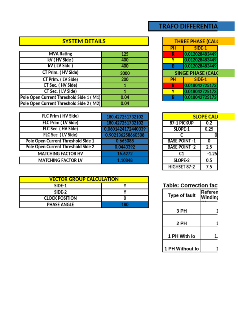 Transformer Differential Relay Settings | PDF | Power (Physics ...