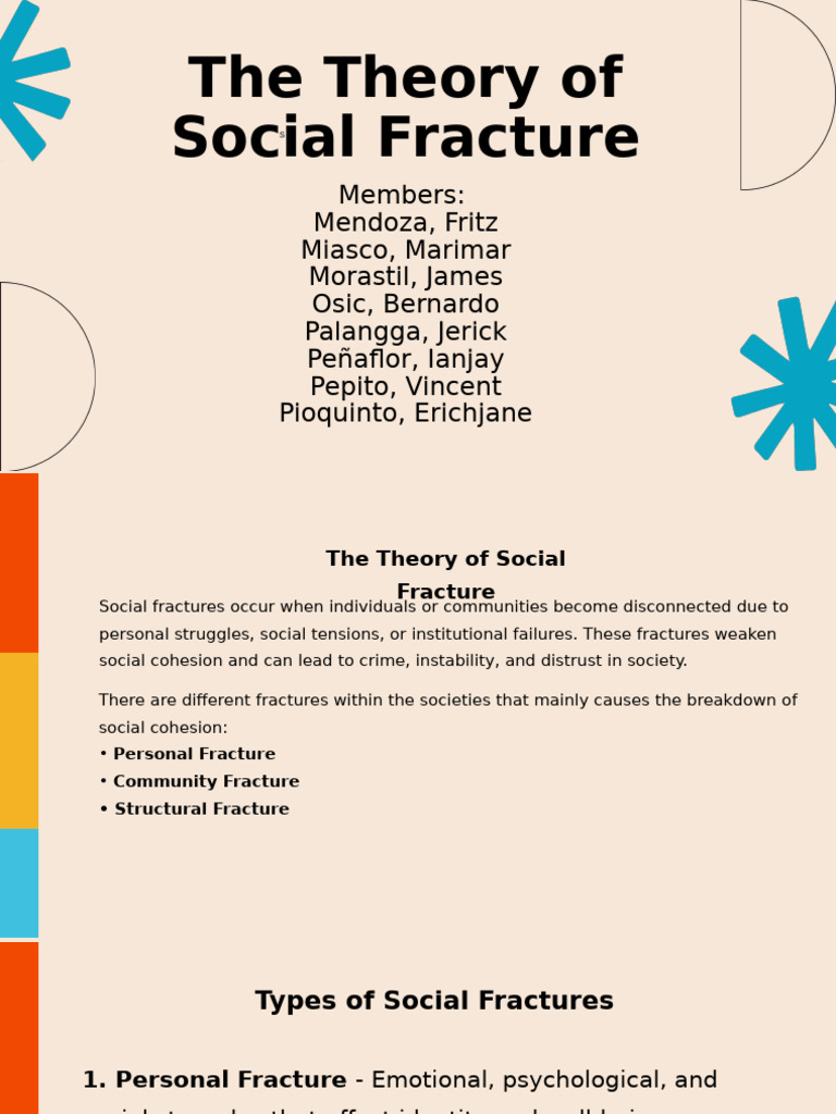 Understanding Community Fractures | PDF
