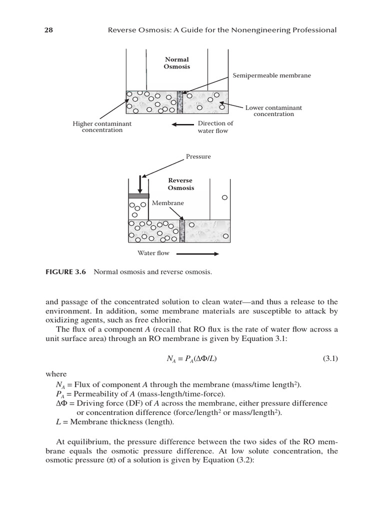 Spellman, Frank R - Reverse Osfessional-CRC Press LLC (2015) 46 | PDF