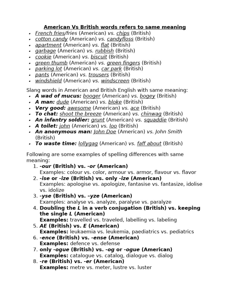 American British words | PDF