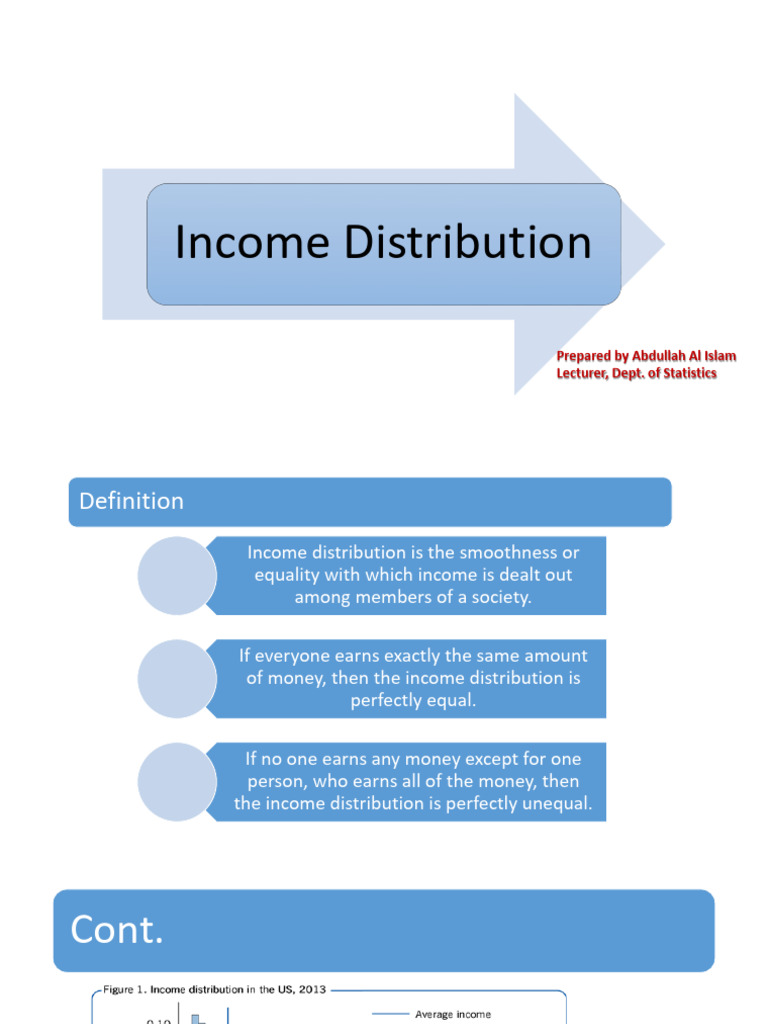 Understanding Income Distribution Concepts | PDF | Income Distribution ...