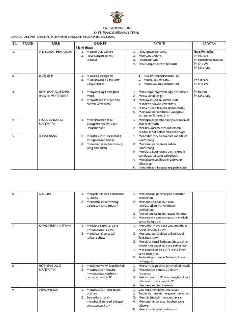 RPT Kelab Sains Mate 202425 | PDF