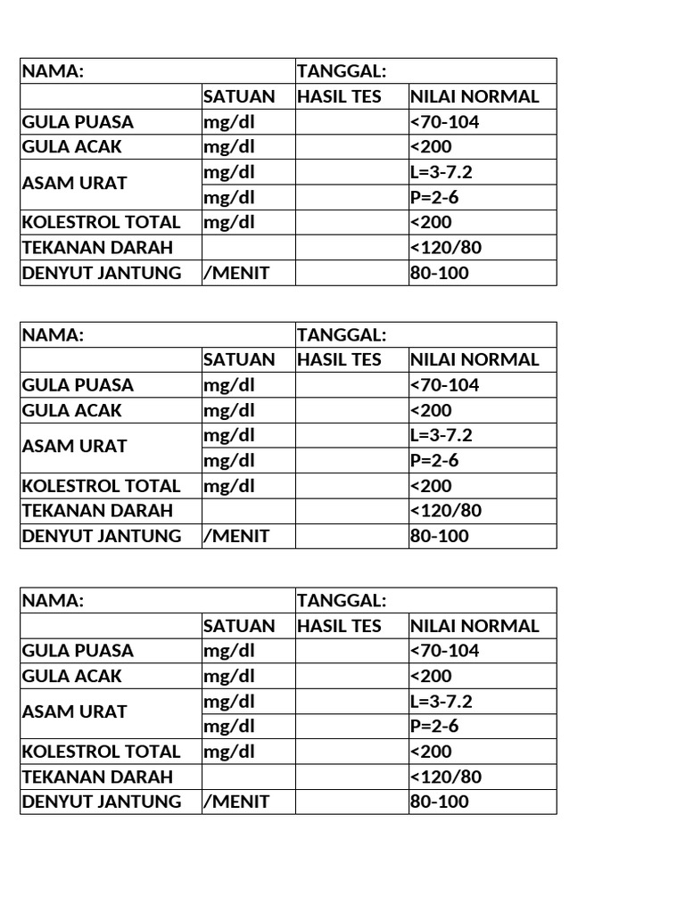 Hasil Tes Darah Lengkap dan Normal | PDF