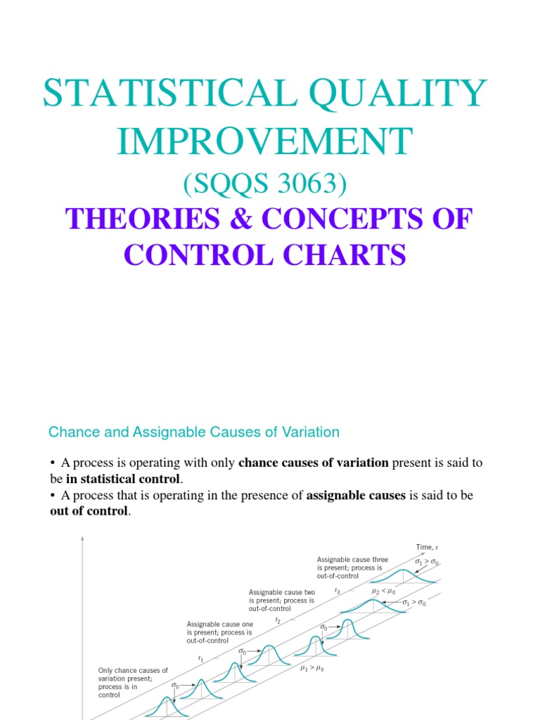 Control Chart Concepts | PDF | Statistics | Sampling (Statistics)