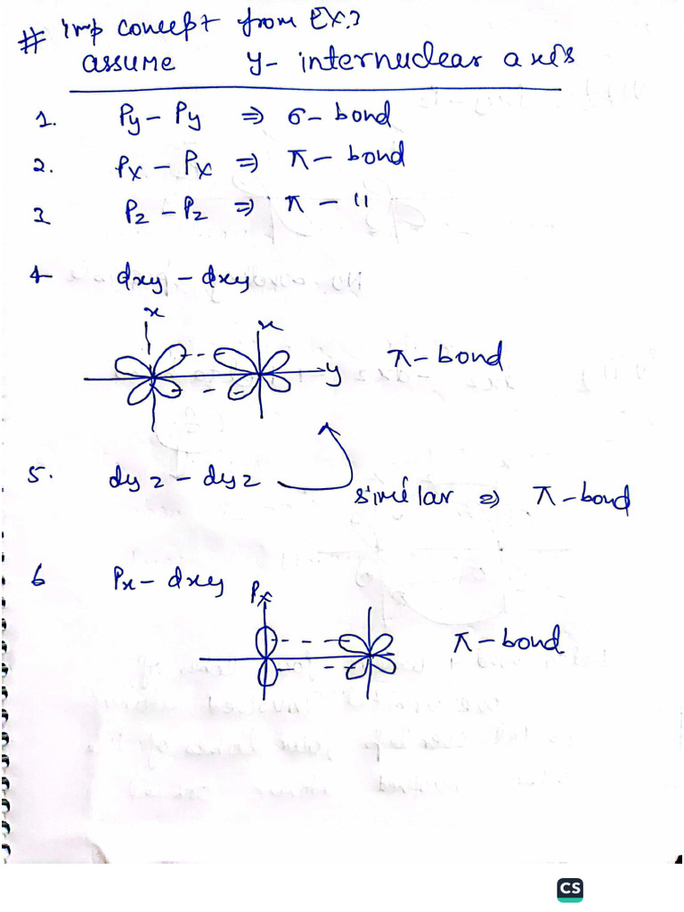 Formation of Sigma, Pi & Delta Bonds | PDF