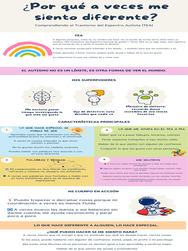 Infografía Autismo Profesional Multicolor - 20250419 - 002046 - 0000 ...