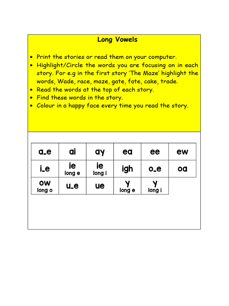Uploads133713370089long Vowels Reading Passages - PDF 3 | PDF