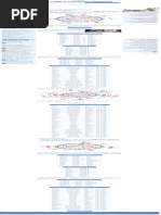 Constellations Map Gal0010012 | PDF | Ptolemy | Constellation