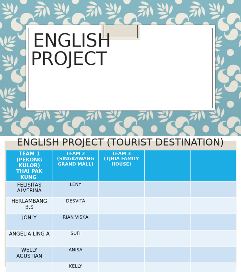 English Project on Tourist Destinations | PDF