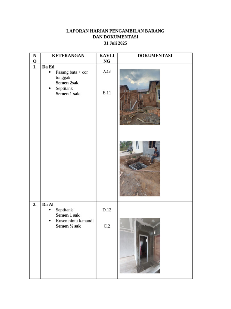Laporan Harian Pengambilan Barang 31 Juli 2025 | PDF