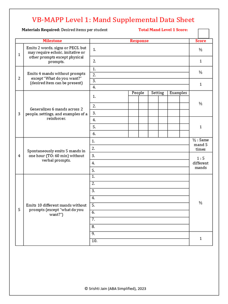 VB-MAPP Level 1 Assessment Sheets | PDF
