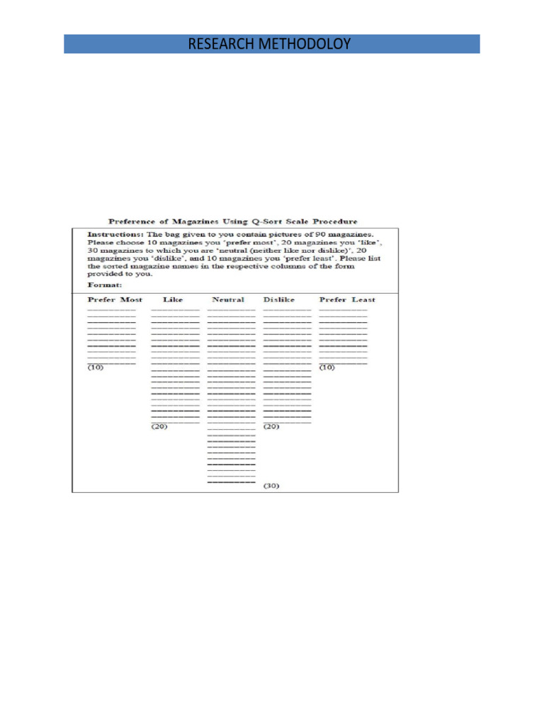 Q-Sort Scaling Methodology Explained | PDF | Likert Scale | Methodology