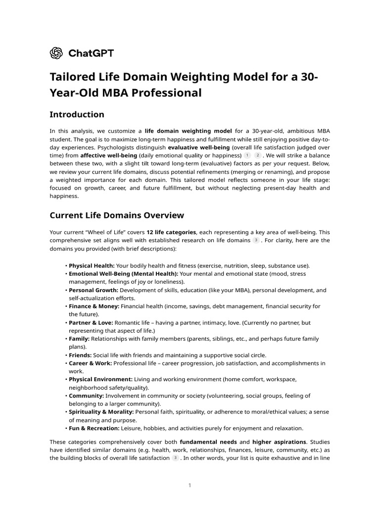 Tailored Life Domain Weighting Model For A 30-Year-Old MBA Professional ...