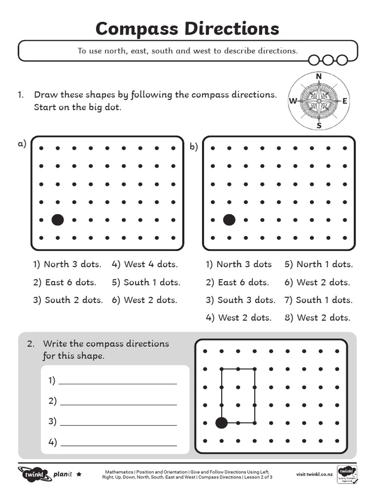 Activity Sheet Compass Directions | PDF | Magnetism | Electromagnetism