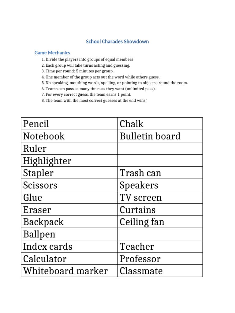 School Charades Game Rules and Ideas | PDF